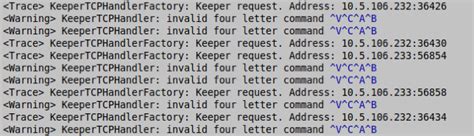 Clickhouse Keeper Connection Loss Over Secure Channels Stack Overflow