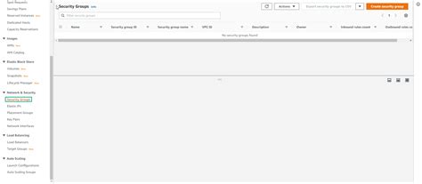 security groups continuously audit and limit security groups with