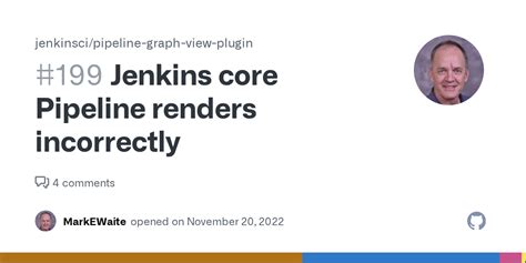 Jenkins Core Pipeline Renders Incorrectly · Issue 199 · Jenkinsci