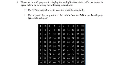 Solved Please Write A C Program To Display The Chegg