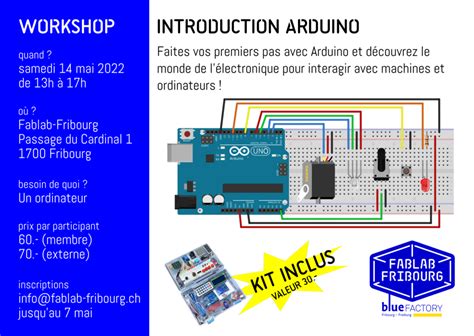 Fablab Fribourg