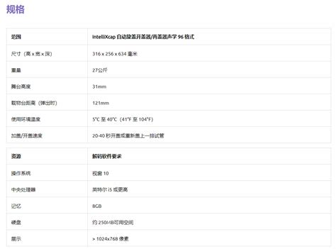 Azenta 46 8014 Intellixcap™ 自动旋盖开关盖器声学 96 格式（货号：46 8014） 企业官网