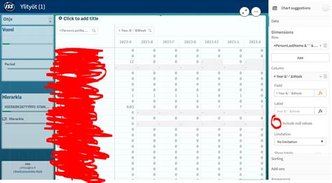 Dont Show O0 Rows And Null Or Rows Pivot Tabl Qlik Community
