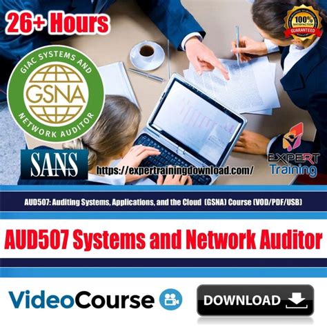 Cybersecurity Monitoring And Detection Lab Course And Pdf Guides Expert Training