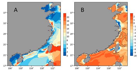 Assessing The Prospect Of Joint Exploitations Of Offshore Wind Wave And Tidal Stream Energy In