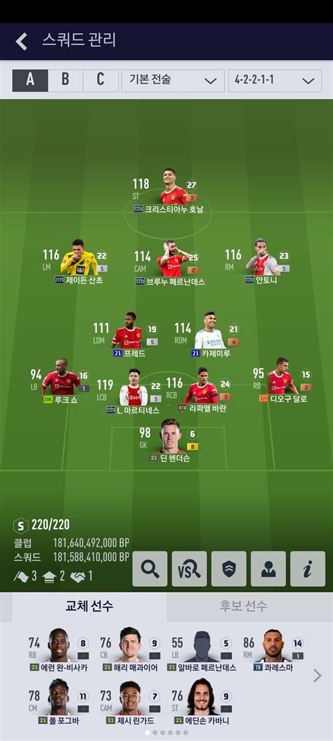 현역 맨유 스쿼드 Ea Fc 온라인 에펨코리아