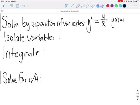 SOLVED What Is An Initial Value Problem