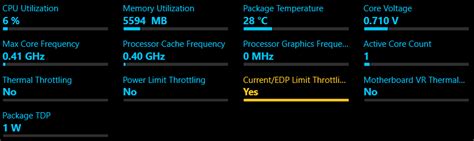 current edp limit throttling and power limit throttling indicators