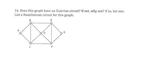 Answered 16 Does This Graph Have An Eulerian Bartleby