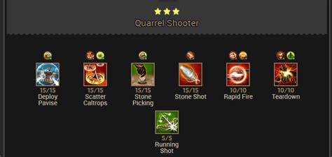 skill simulator and stat calculator class and rank tree of savior forum