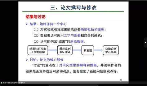 校庆学术系列活动四 中南林业科技大学卿彦教授受邀在我院做学术报告 内蒙古农业大学材料科学与艺术学院