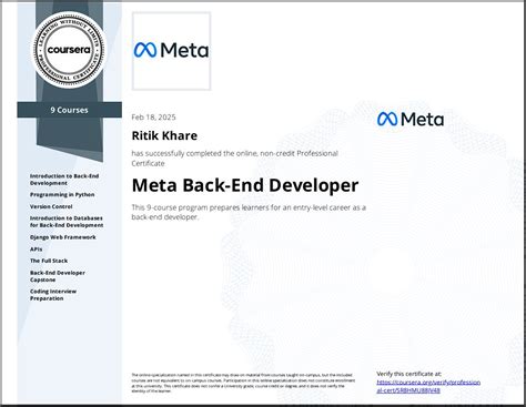 Backenddevelopment Metacertified Python Django Apis