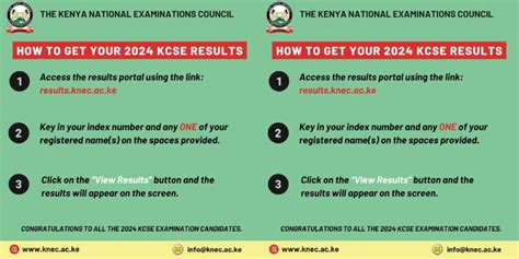 How To Check 2024 Kcse Results