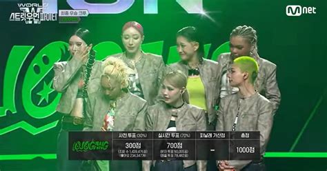 [종합] 오사카 오죠 갱 쿄카 전범기 논란 해명 없이 우승…문자 90 055표 받고 1위 스우파 [ten이슈]