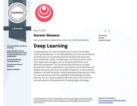 Nareen Waseem On Linkedin Deeplearning Certification