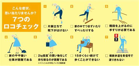 ロコモティブシンドローム運動器症候群 医 仁和会 神野病院 運動 病院 神野