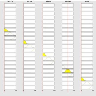 PDF Utilization Of Fuzzy Logic Control In A Waste Robot