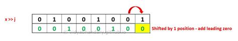 Swap Bits Visual Bits And Bytes