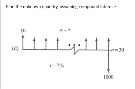 solved find the unknown quantity assuming compound