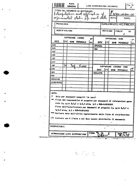 Cirene Emtr2 0 Extrapolation And Applicat Experim Static Pipie Crush