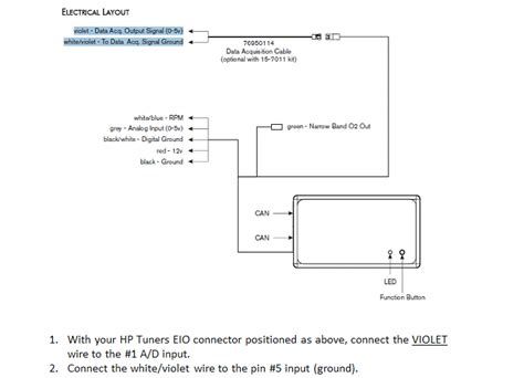 adding the vcm performance wideband to the new 3 2 vcm scanner vcm store
