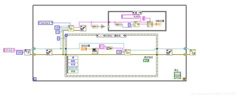 Labview Tcp通讯之abb机械手控制 Csdn博客