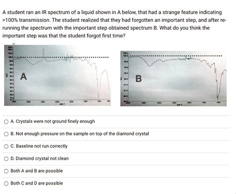 A Student Ran An IR Spectrum Of A Liquid Shown In A Below That Had A