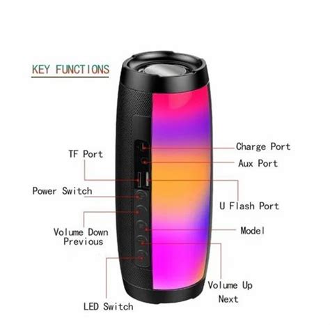 Multicolor TG 157 Speaker at ₹ 330/piece in Yamuna Nagar | ID: 26459137988