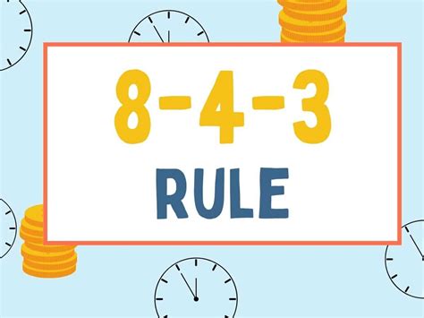 What Is The 8 4 3 Sip Rule A Smart Investment Strategy