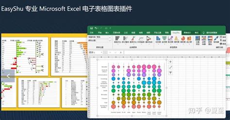 10个强大的excel插件，更快出图，做表更省心 知乎
