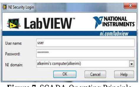 The Operation Principle As Shown Below In Figure 4 There Is