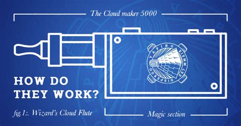 How Do E Cigarettes Work Dispergo Vaping