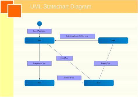 17 Best Software Diagram Images In 2018 Diagram Design Diagram Software