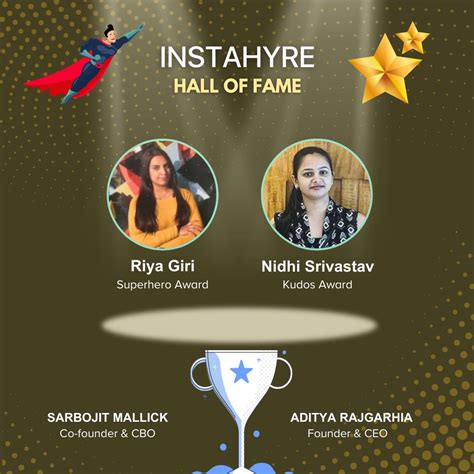 Riya Giri On Linkedin Thank You For This Recognition 🚀
