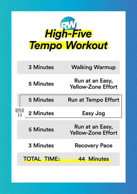 5 Tempo Runs That Build Both Speed Stamina Runner S World