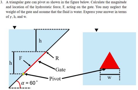 [solved] a triangular gate can pivot as shown in the figure below