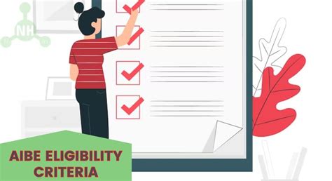 Aibe Eligibility Criteria 2025 Qualification Age Limit Minimum Marks