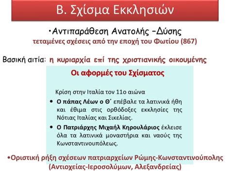 Η ενετική οικονομική διείσδυση και το Σχίσμα Pptx