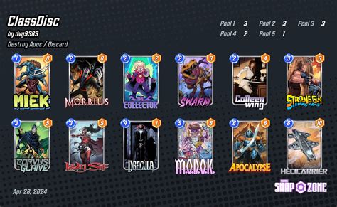 Classdisc Decks Marvel Snap Zone
