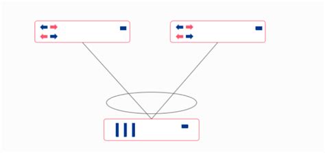 netris march 2023 update