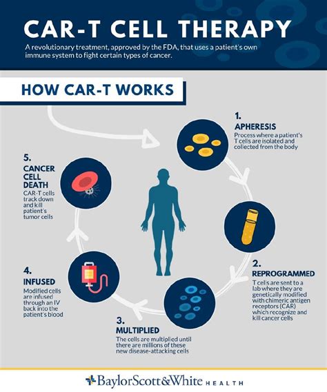 Hammad Khan Khushmir On Linkedin This Would Really Help In The Downfall Of The Enormous Circling