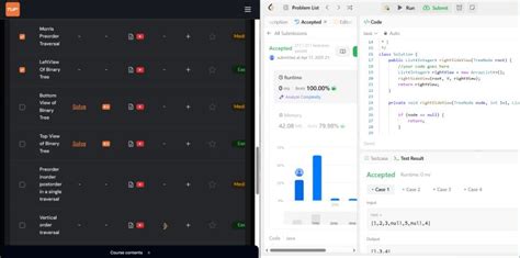 Coding Dsa Striversde Binarytree Problemsolving Learningeveryday Vikas Bagri