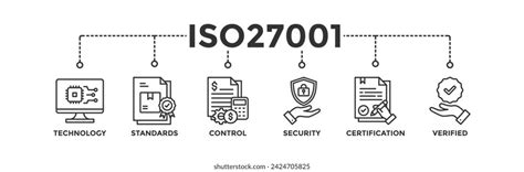 3 Hundred Information Security Management System Isms Royalty Free
