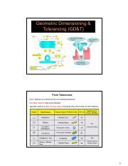 Lecture07 MET2223 Form 3 Pdf Geometric Dimensioning Tolerancing GD