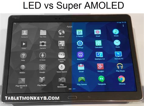Samsung Galaxy Tab S Super Amoled Tablet Infographics