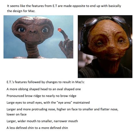 102 Best Maz Kanata Images On Pholder Star Wars Starwarsspeculation