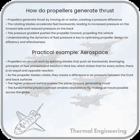 How Do Propellers Generate Thrust