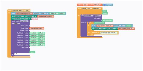 How To Input Data In Spreadsheet For Logged In User Questions About