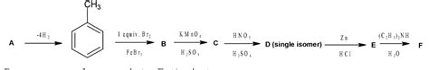 Solved Write Reaction Schemes Of Each Chemical Reaction