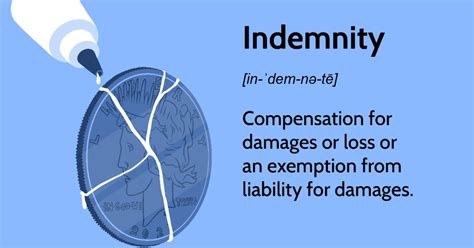 An Indemnity Clause Is Standard In The Majority Of Insurance Agreements However Exactly What